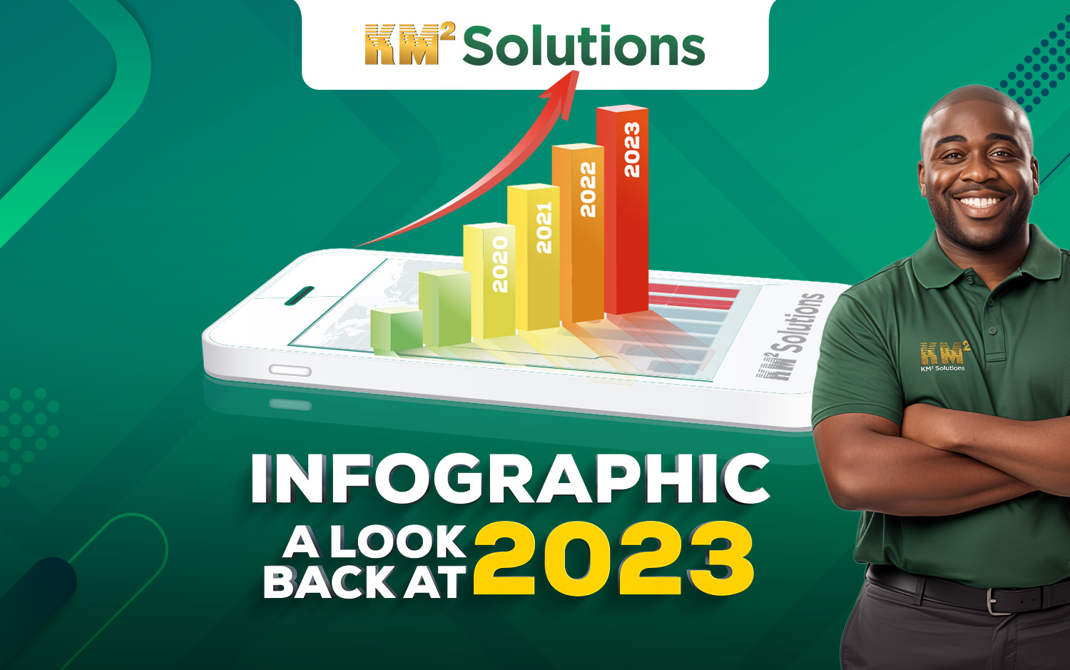 KM2 Solutions | Infographic 2023