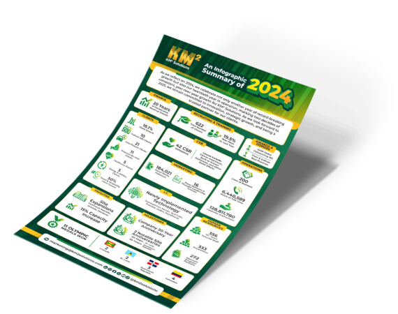 Infographic 2024 - KM2 Solutions